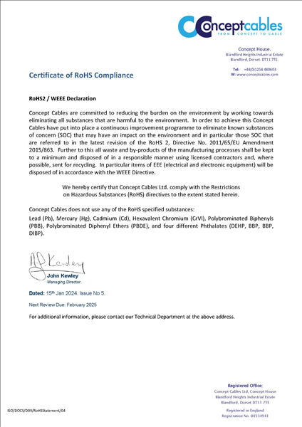 RoHS Statement - Concept Cables